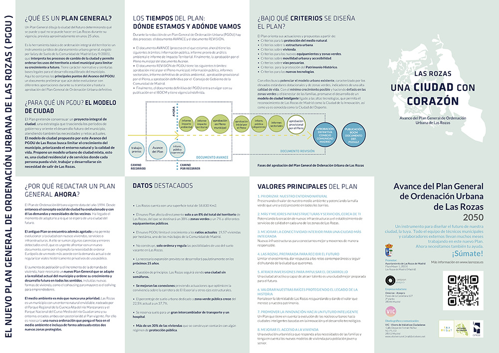 Nuevo Plan General de Ordenación Urbana | Ayuntamiento de Las Rozas de ...